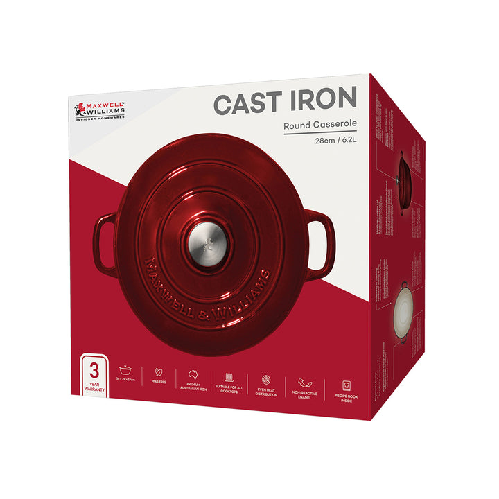 New In – The Culinarium